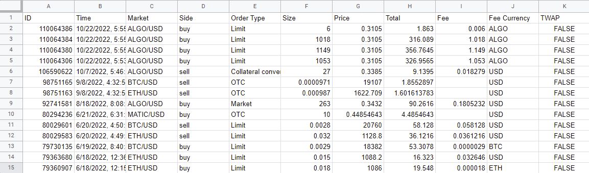 How to import FTX US Transactions into CoinTracker – CoinTracker